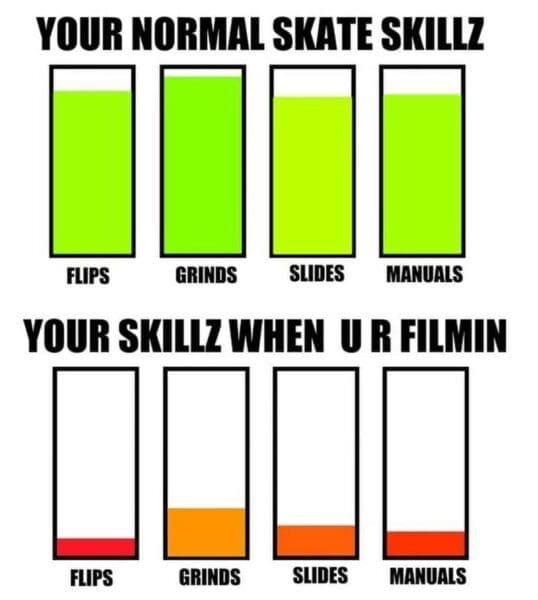 43 Skateboarding Memes For Riders Who Live on Ibuprofen