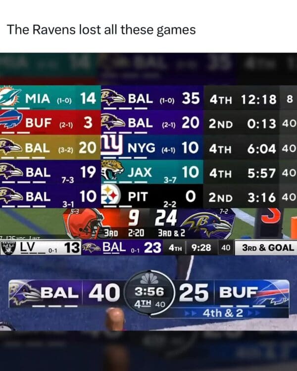 32 Week 1 NFL Memes Full of Overreactions, Chaos, Glory